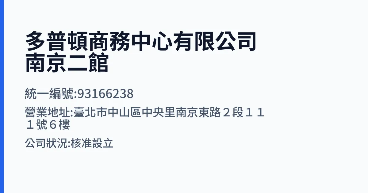 多普頓商務中心有限公司南京二館 - 統編 93166238(臺北市) 公司登記資料與營業項目詳細圖表