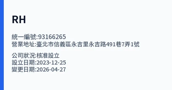RH的照片-統編 93166265(臺北市) 公司登記資料與營業項目詳細圖表