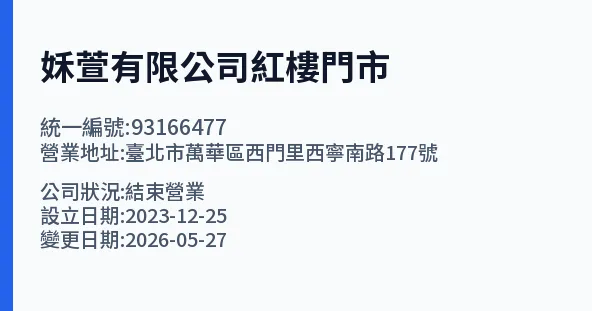 姀萱有限公司紅樓門市的照片-統編 93166477(臺北市) 公司登記資料與營業項目詳細圖表