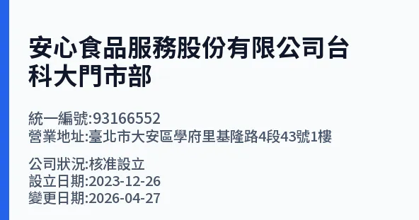 安心食品服務股份有限公司台科大門市部的照片-統編 93166552(臺北市) 公司登記資料與營業項目詳細圖表