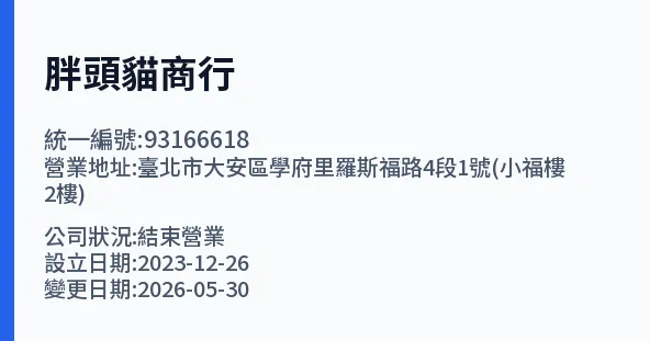 胖頭貓商行的照片-統編 93166618(臺北市) 公司登記資料與營業項目詳細圖表