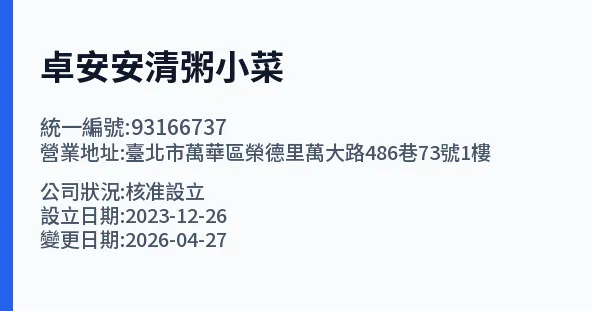 卓安安清粥小菜的照片-統編 93166737(臺北市) 公司登記資料與營業項目詳細圖表