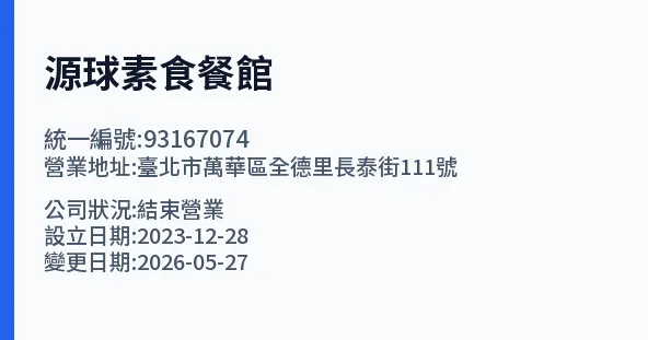 源球素食餐館的照片-統編 93167074(臺北市) 公司登記資料與營業項目詳細圖表