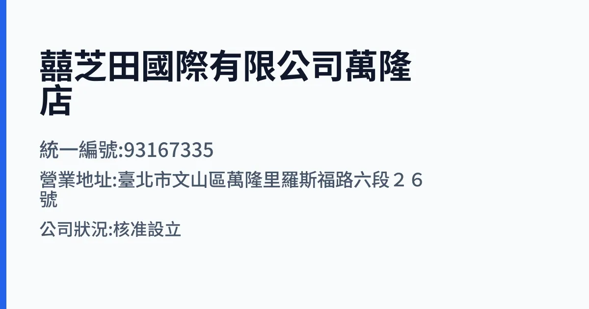 囍芝田國際有限公司萬隆店 - 統編 93167335(臺北市) 公司登記資料與營業項目詳細圖表