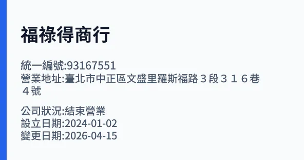 福祿得商行的照片-統編 93167551(臺北市) 公司登記資料與營業項目詳細圖表