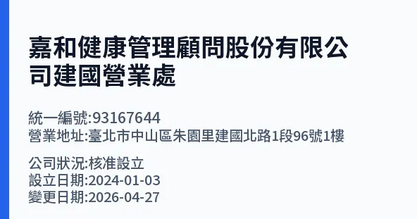 嘉和健康管理顧問股份有限公司建國營業處的照片-統編 93167644(臺北市) 公司登記資料與營業項目詳細圖表