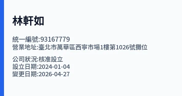 林軒如的照片-統編 93167779(臺北市) 公司登記資料與營業項目詳細圖表