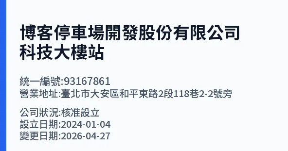 博客停車場開發股份有限公司科技大樓站的照片-統編 93167861(臺北市) 公司登記資料與營業項目詳細圖表
