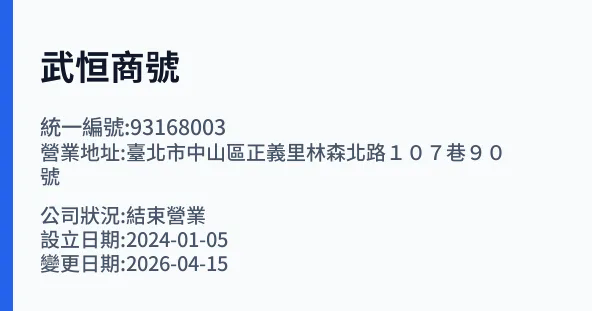 武恒商號的照片-統編 93168003(臺北市) 公司登記資料與營業項目詳細圖表