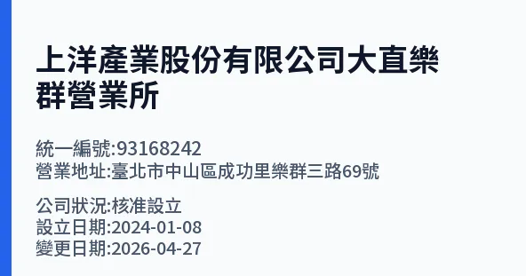 上洋產業股份有限公司大直樂群營業所的照片-統編 93168242(臺北市) 公司登記資料與營業項目詳細圖表