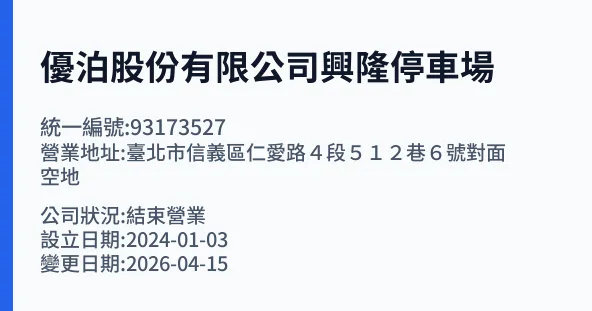 優泊股份有限公司興隆停車場的照片-統編 93173527(臺北市) 公司登記資料與營業項目詳細圖表