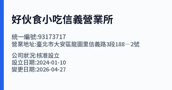 好伙食小吃信義營業所的照片-統編 93173717(臺北市) 公司登記資料與營業項目詳細圖表