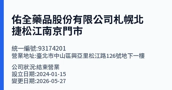 佑全藥品股份有限公司札幌北捷松江南京門市的照片-統編 93174201(臺北市) 公司登記資料與營業項目詳細圖表