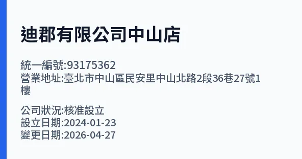 迪郡有限公司中山店的照片-統編 93175362(臺北市) 公司登記資料與營業項目詳細圖表