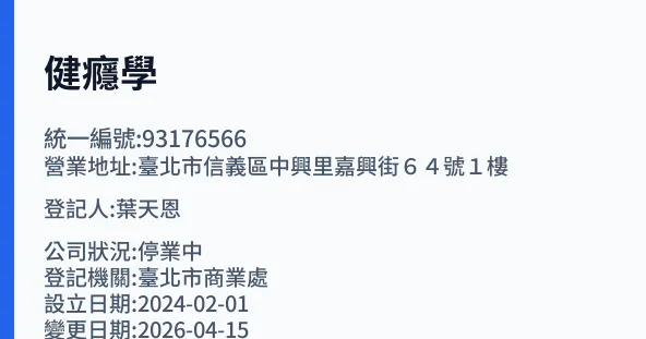 健癮學的照片-統編 93176566(臺北市) 公司登記資料與營業項目詳細圖表