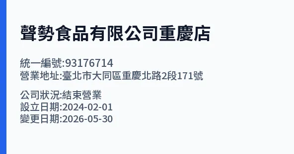 聲勢食品有限公司重慶店的照片-統編 93176714(臺北市) 公司登記資料與營業項目詳細圖表