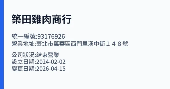 築田雞肉商行的照片-統編 93176926(臺北市) 公司登記資料與營業項目詳細圖表