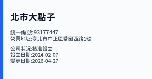 北市大點子的照片-統編 93177447(臺北市) 公司登記資料與營業項目詳細圖表