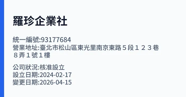 羅珍企業社的照片-統編 93177684(臺北市) 公司登記資料與營業項目詳細圖表