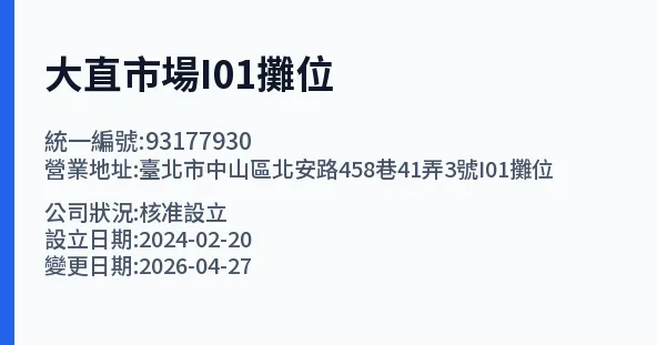 大直市場I01攤位的照片-統編 93177930(臺北市) 公司登記資料與營業項目詳細圖表