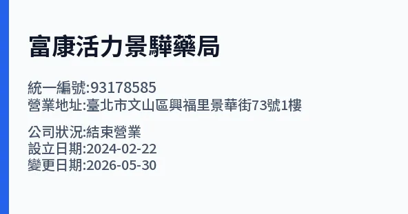 富康活力景驊藥局的照片-統編 93178585(臺北市) 公司登記資料與營業項目詳細圖表