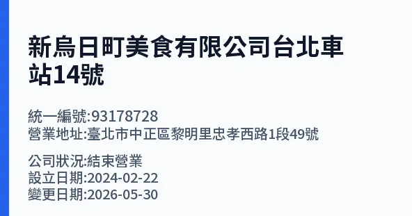新烏日町美食有限公司台北車站14號的照片-統編 93178728(臺北市) 公司登記資料與營業項目詳細圖表