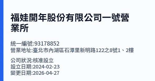 福娃開年股份有限公司一號營業所的照片-統編 93178852(臺北市) 公司登記資料與營業項目詳細圖表