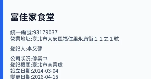 富佳家食堂的照片-統編 93179037(臺北市) 公司登記資料與營業項目詳細圖表