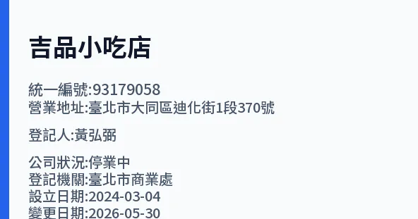 吉品小吃店的照片-統編 93179058(臺北市) 公司登記資料與營業項目詳細圖表