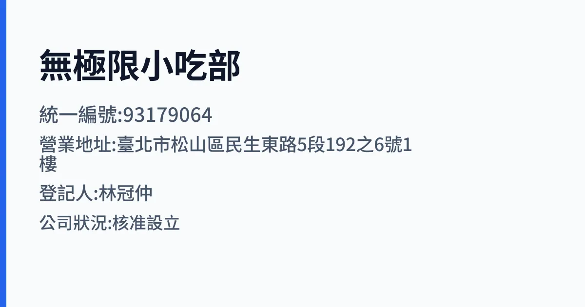 無極限小吃部 - 統編 93179064(臺北市) 公司登記資料與營業項目詳細圖表