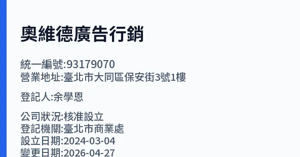 奧維德廣告行銷的照片-統編 93179070(臺北市) 公司登記資料與營業項目詳細圖表