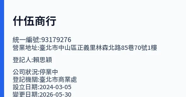 什伍商行的照片-統編 93179276(臺北市) 公司登記資料與營業項目詳細圖表