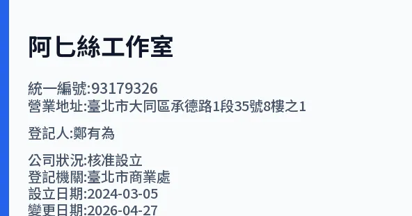 阿匕絲工作室的照片-統編 93179326(臺北市) 公司登記資料與營業項目詳細圖表