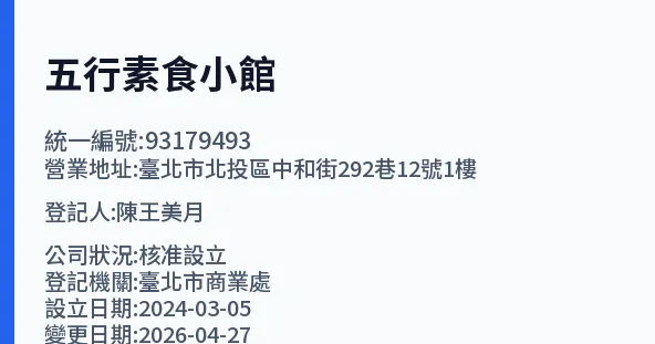 五行素食小館的照片-統編 93179493(臺北市) 公司登記資料與營業項目詳細圖表