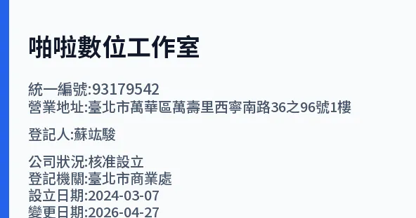 啪啦數位工作室的照片-統編 93179542(臺北市) 公司登記資料與營業項目詳細圖表