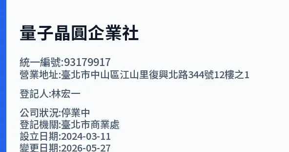 量子晶圓企業社的照片-統編 93179917(臺北市) 公司登記資料與營業項目詳細圖表