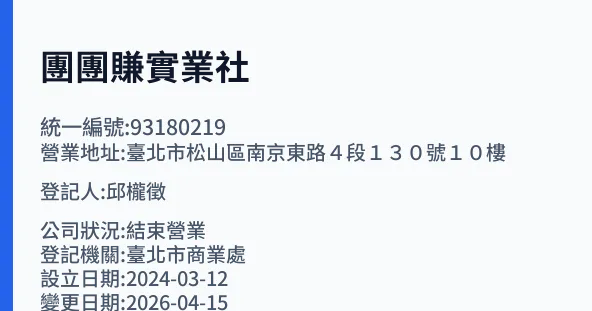 團團賺實業社的照片-統編 93180219(臺北市) 公司登記資料與營業項目詳細圖表