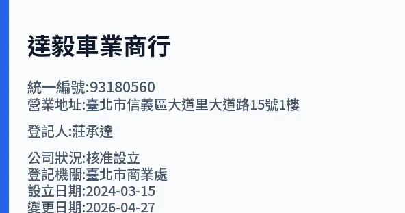 達毅車業商行的照片-統編 93180560(臺北市) 公司登記資料與營業項目詳細圖表