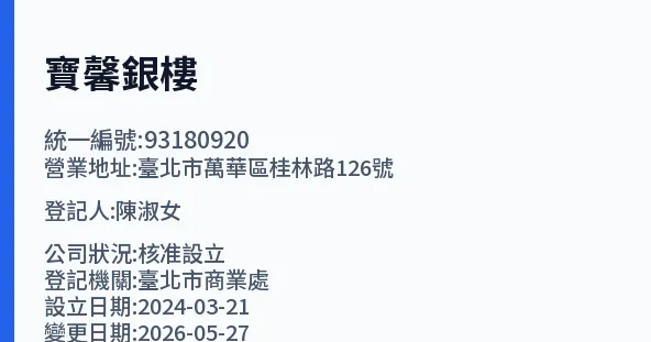 寶馨銀樓的照片-統編 93180920(臺北市) 公司登記資料與營業項目詳細圖表