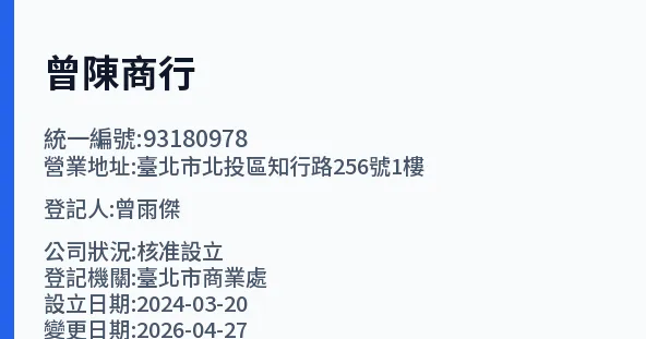 曾陳商行的照片-統編 93180978(臺北市) 公司登記資料與營業項目詳細圖表