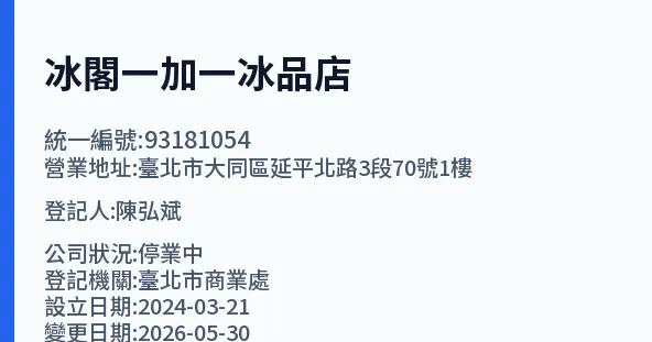 冰閣一加一冰品店的照片-統編 93181054(臺北市) 公司登記資料與營業項目詳細圖表