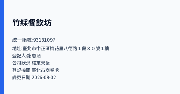 竹綵餐飲坊的照片-統編 93181097(臺北市) 公司登記資料與營業項目詳細圖表