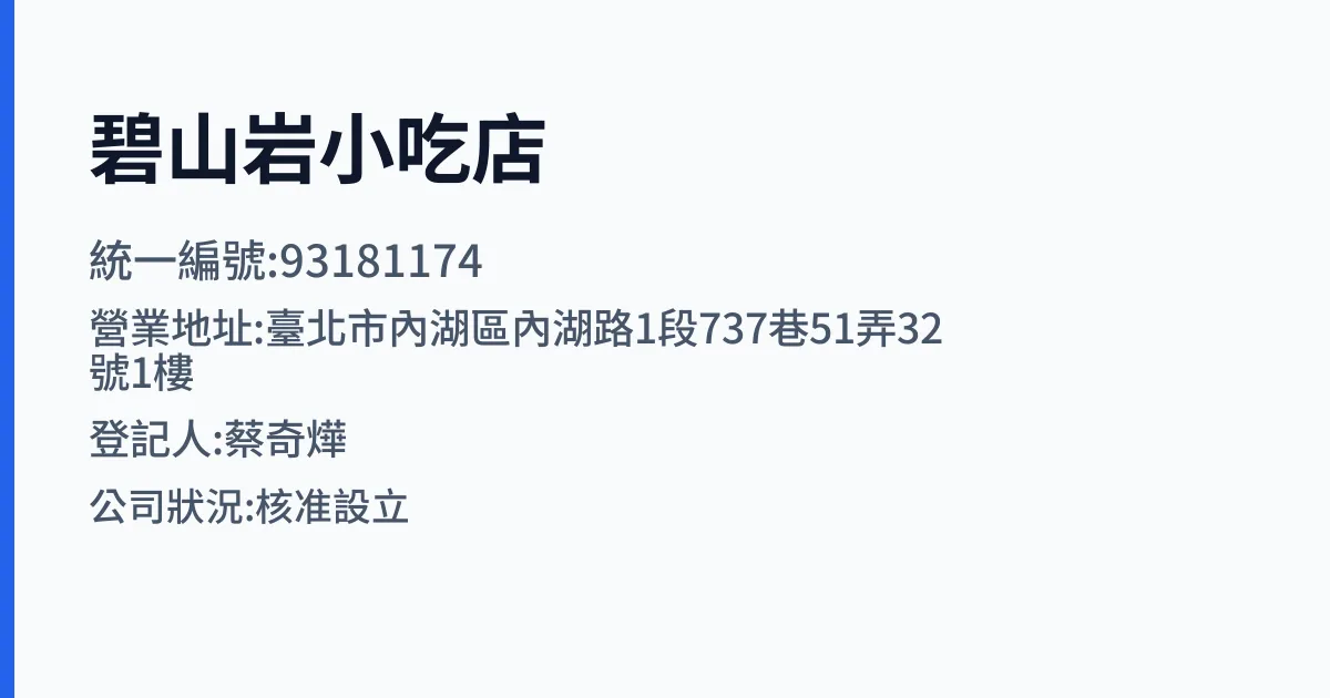 碧山岩小吃店 - 統編 93181174(臺北市) 公司登記資料與營業項目詳細圖表