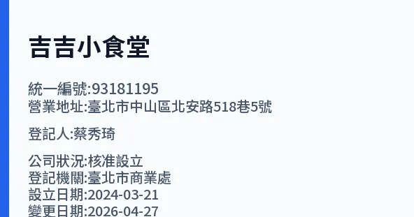吉吉小食堂的照片-統編 93181195(臺北市) 公司登記資料與營業項目詳細圖表