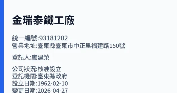 金瑞泰鐵工廠的照片-統編 93181202(臺東縣) 公司登記資料與營業項目詳細圖表