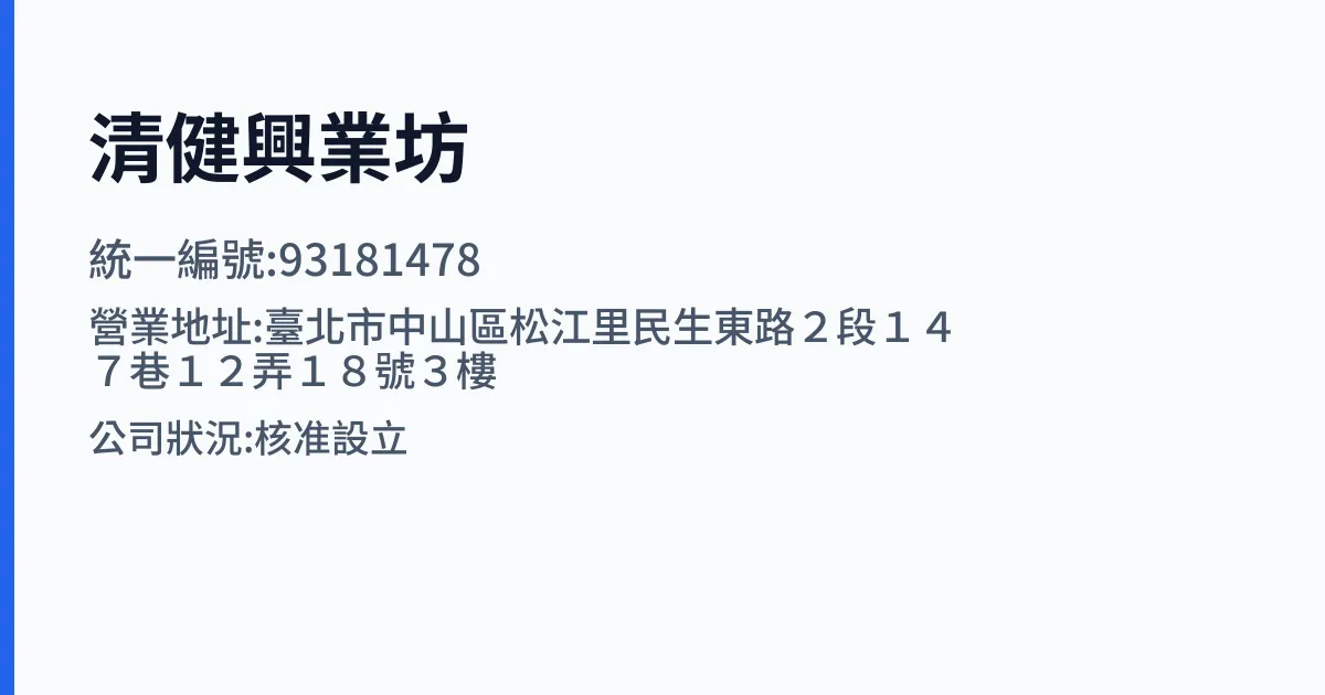 清健興業坊 - 統編 93181478(臺北市) 公司登記資料與營業項目詳細圖表