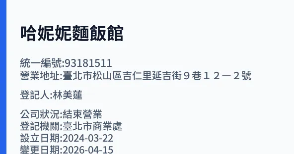 哈妮妮麵飯館的照片-統編 93181511(臺北市) 公司登記資料與營業項目詳細圖表