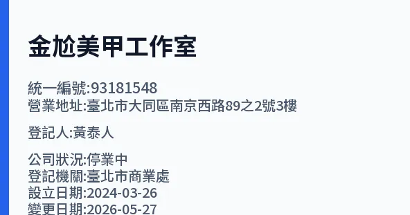 金尬美甲工作室的照片-統編 93181548(臺北市) 公司登記資料與營業項目詳細圖表