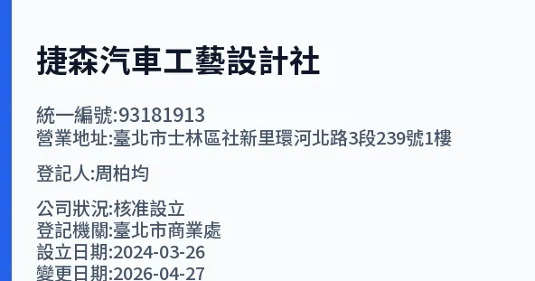 捷森汽車工藝設計社的照片-統編 93181913(臺北市) 公司登記資料與營業項目詳細圖表
