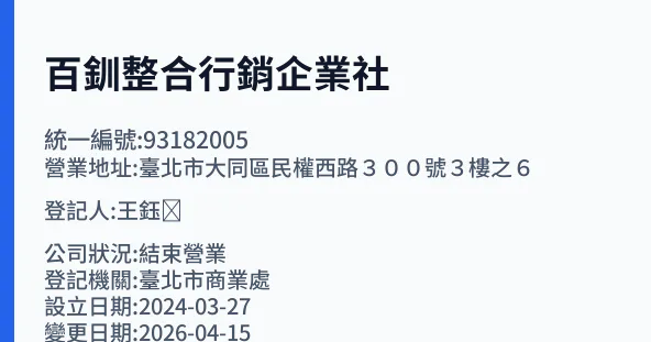 百釧整合行銷企業社的照片-統編 93182005(臺北市) 公司登記資料與營業項目詳細圖表